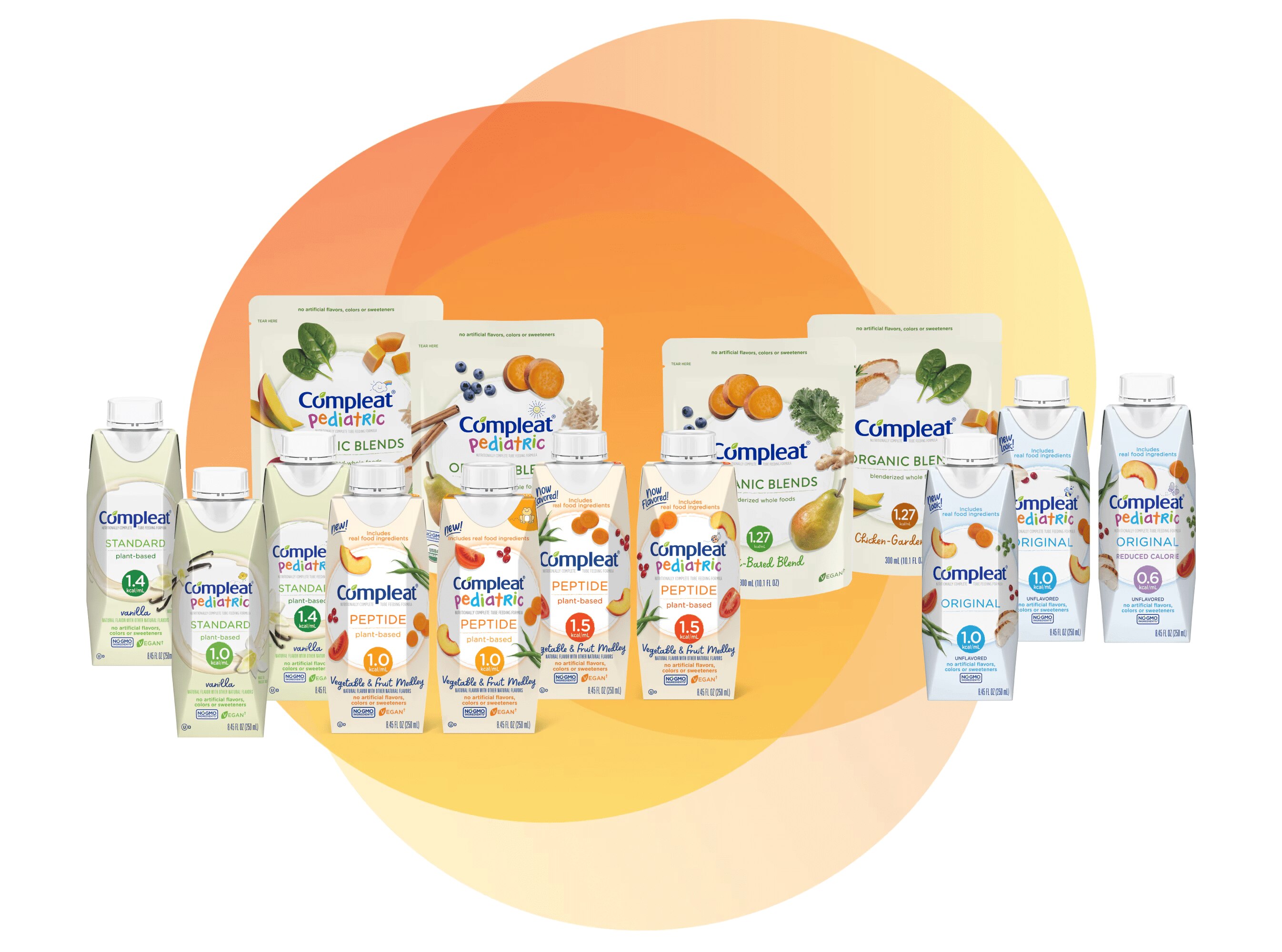Meet the Compleat Family of Tube Feeding Formulas | Compleat®